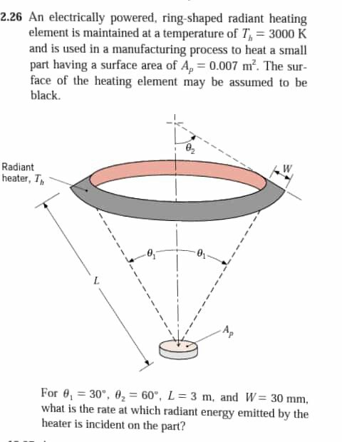 Solved 2.26 An electrically powered, ring-shaped radiant | Chegg.com