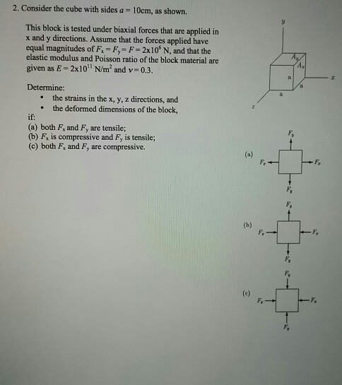 Solved 2. Consider the cube with sides a 10cm, as shown. | Chegg.com