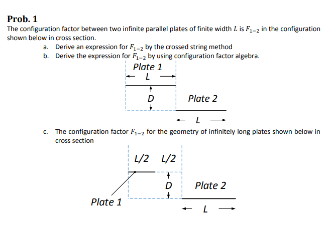 Solved Prob. 1 The configuration factor between two infinite | Chegg.com