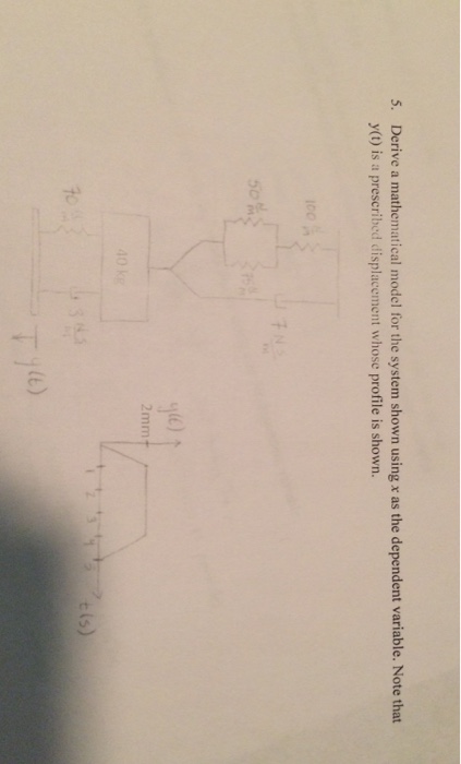 Solved Derive a mathematical model for the system shown | Chegg.com