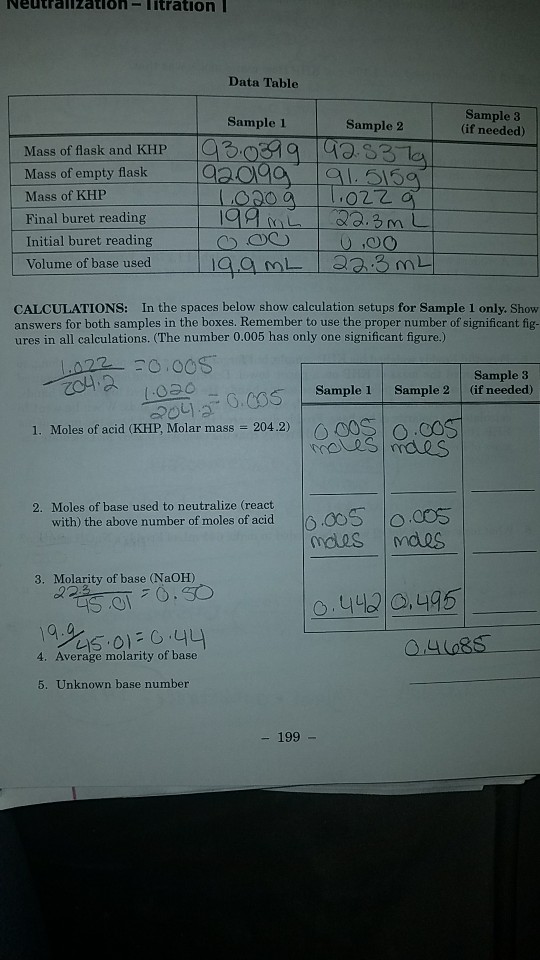 Solved eutraizationlitration l Data Table Sample 3 (if | Chegg.com
