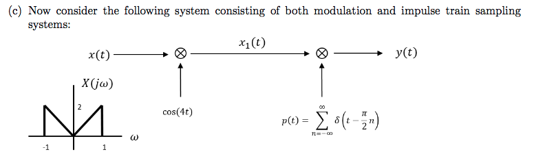 Solved (c) Now consider the following system consisting of | Chegg.com Solved (c) Now consider the following system consisting of | Chegg.com