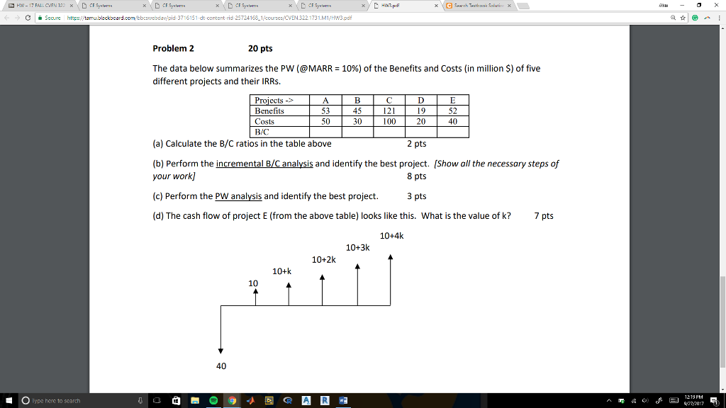 Solved HW-17 FALL CVEN 32 CE S CSecure https 3716151-dt | Chegg.com
