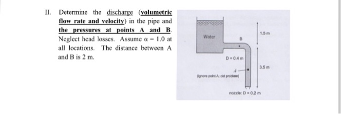 Determine the discharge (volumetric flow rate and | Chegg.com