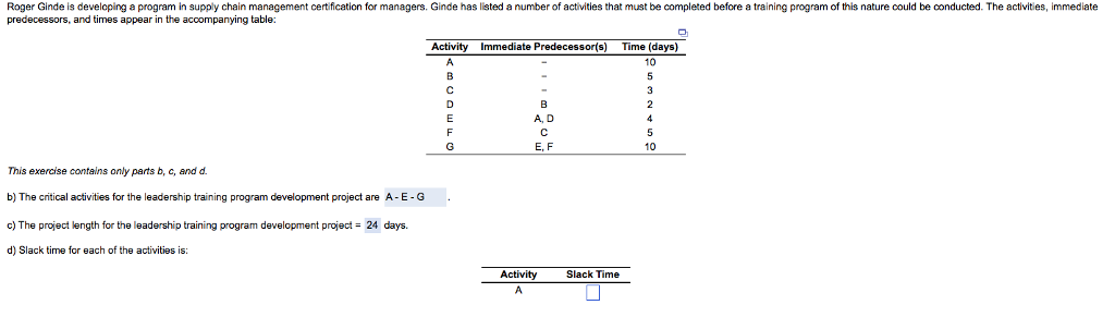 Solved Roger Ginde is developing a program in supply chain | Chegg.com