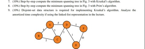 Solved 7. 8. 9, (10%) Step-by-step compute the minimum | Chegg.com