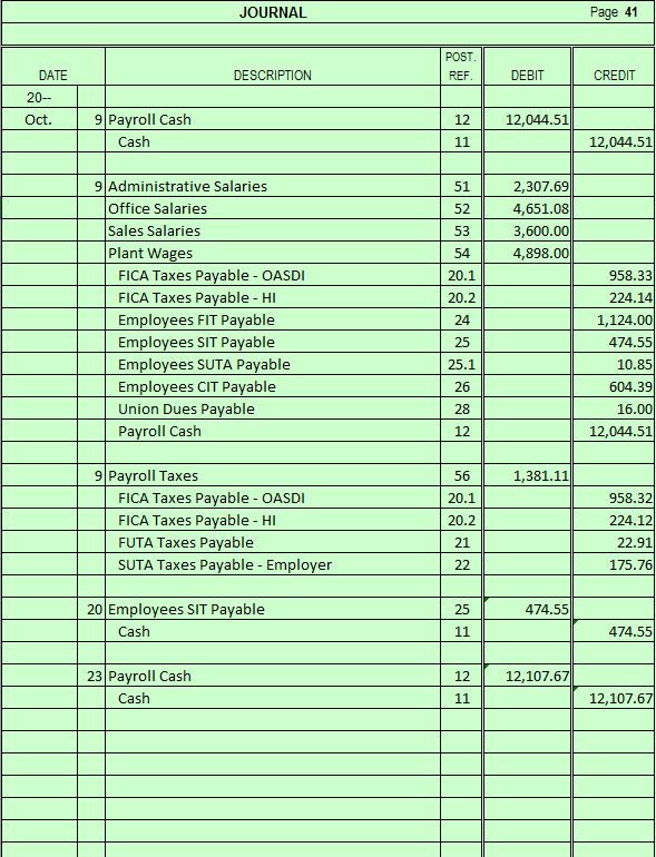 October 9 2016 No. 1 The first payroll in | Chegg.com