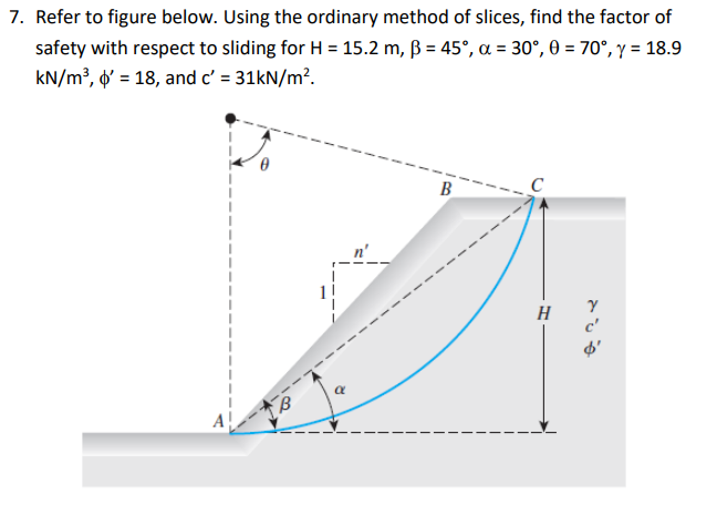 Solved Refer to figure below. Using the ordinary method of | Chegg.com