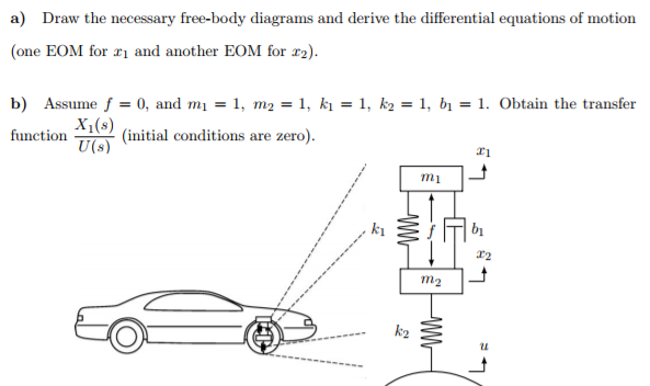 Solved A model of the quarter-car system is shown in Figure | Chegg.com