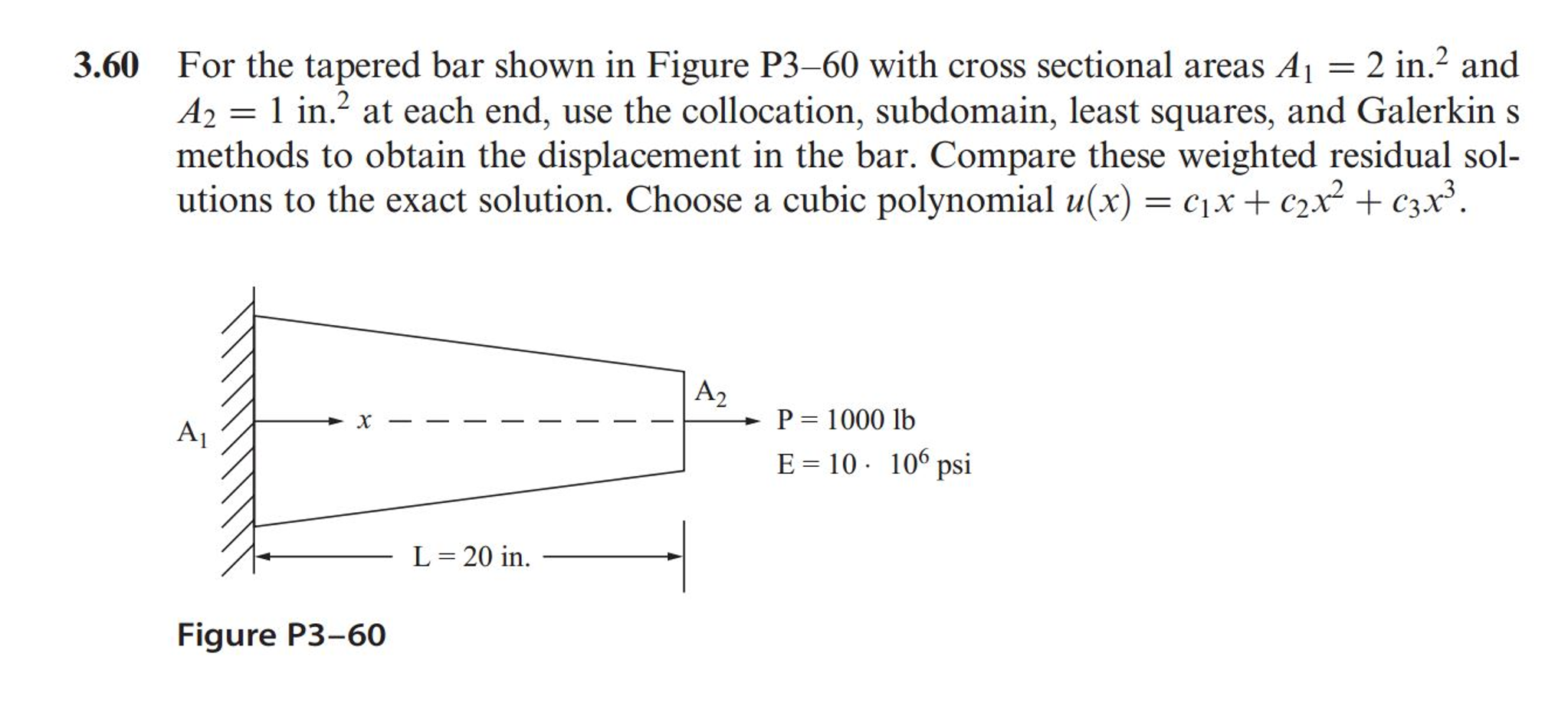 For the tapered bar shown in Figure P3-60 with cross | Chegg.com