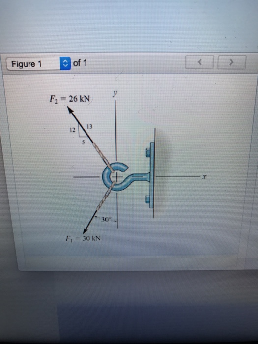 Solved Express F1 and F2 as a Cartesian Vector. Express your | Chegg.com