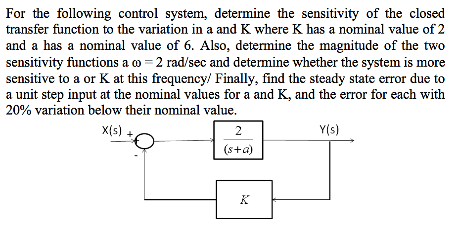 Solved For the following control system, determine the | Chegg.com