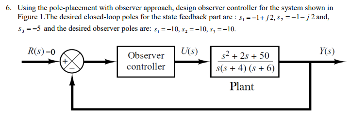 Solved Using the pole Figure 1.The desired closed-loop poles | Chegg.com