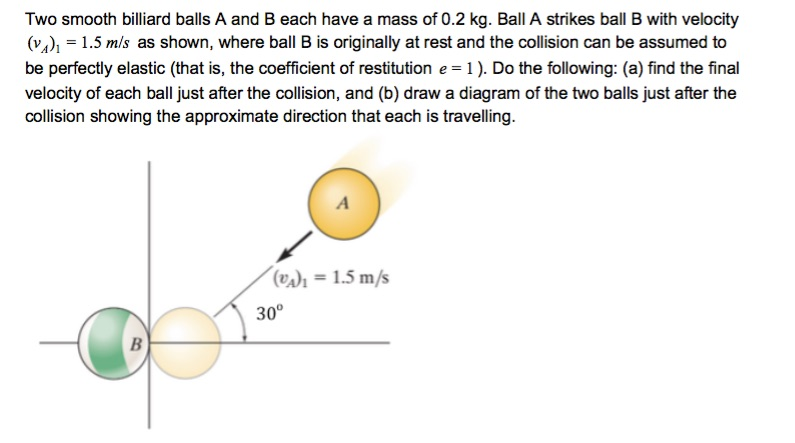 Two smooth billiard balls A and B each have a mass of | Chegg.com