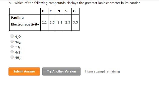 Solved Which of the following compounds displays the | Chegg.com