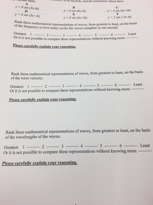 Solved Rank these mathematical representations of waves, | Chegg.com