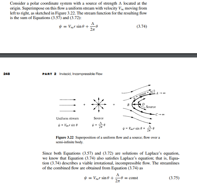 Solved Consider a polar coordinate system with a source of | Chegg.com