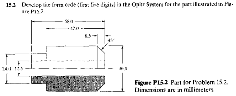 Solved Develop the form code (first five digits) in the | Chegg.com