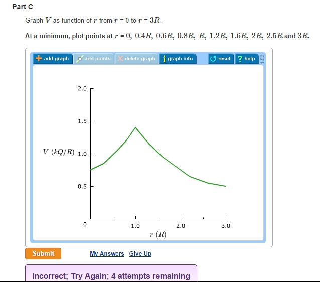 Solved Problem 23.72 Positive electric charge Q is | Chegg.com Solved Problem 23.72 Positive electric charge Q is | Chegg.com