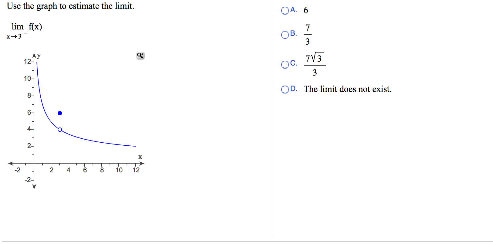 Solved Use the graph to estimate the limit. Lim x tends to | Chegg.com