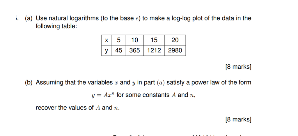 Solved i. (a) Use natural logarithms (to the base e) to make | Chegg.com