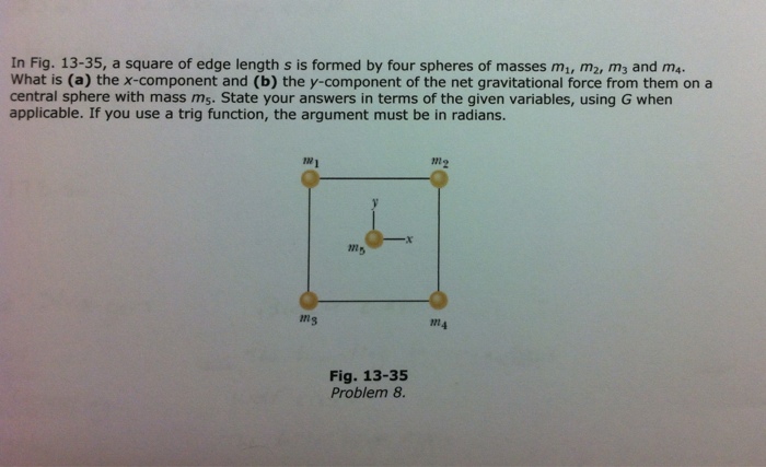 Solved In Fig. 13-35, a square of edge length s is formed by | Chegg.com