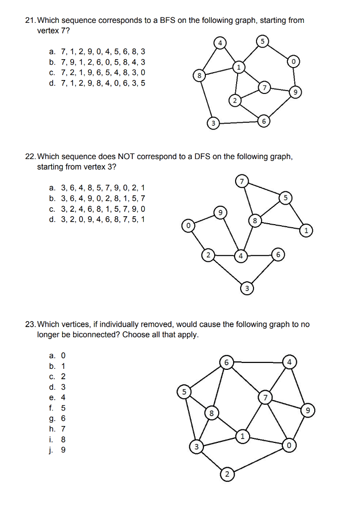 Solved 21.Which sequence corresponds to a BFS on the | Chegg.com