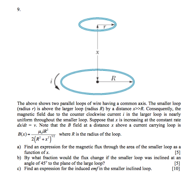 Solved 9 The Above Shows Two Parallel Loops Of Wire Having