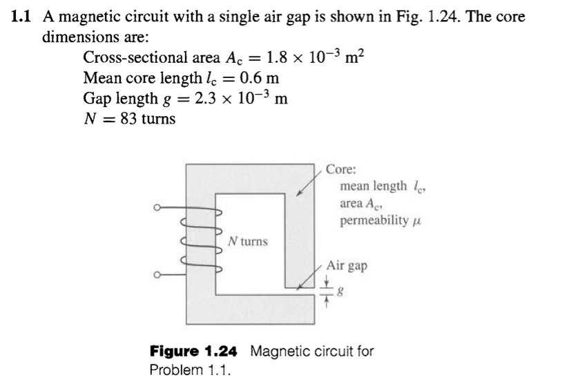 Solved 1.1 A magnetic circuit with a single air gap is shown | Chegg.com
