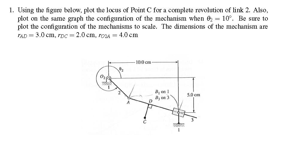 Solved Using the figure below, plot the locus of Point C for | Chegg.com