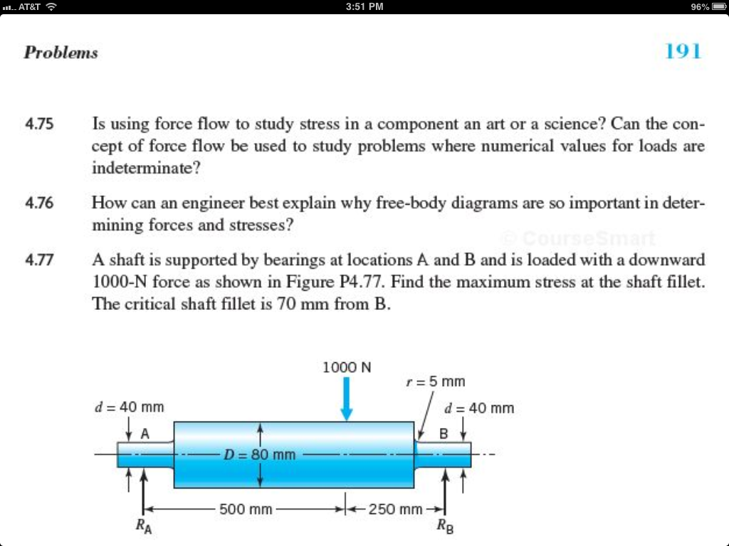 Solved Is using force flow to study stress in a component an | Chegg.com