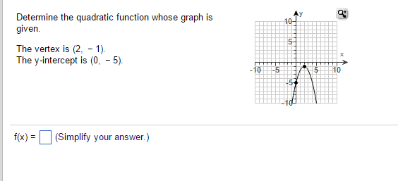 Solved Determine the quadratic function whose graph is | Chegg.com