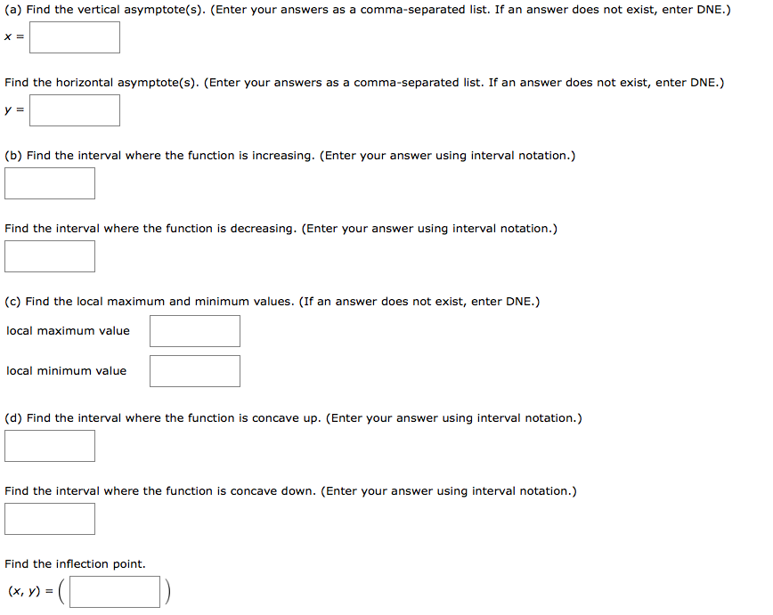 Solved Consider The Following Function Chegg