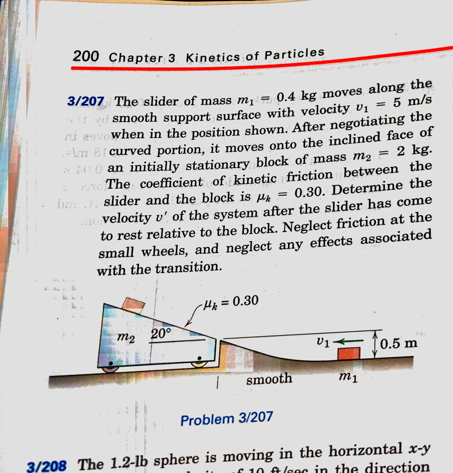 Solved This question must be solved using the impulse | Chegg.com