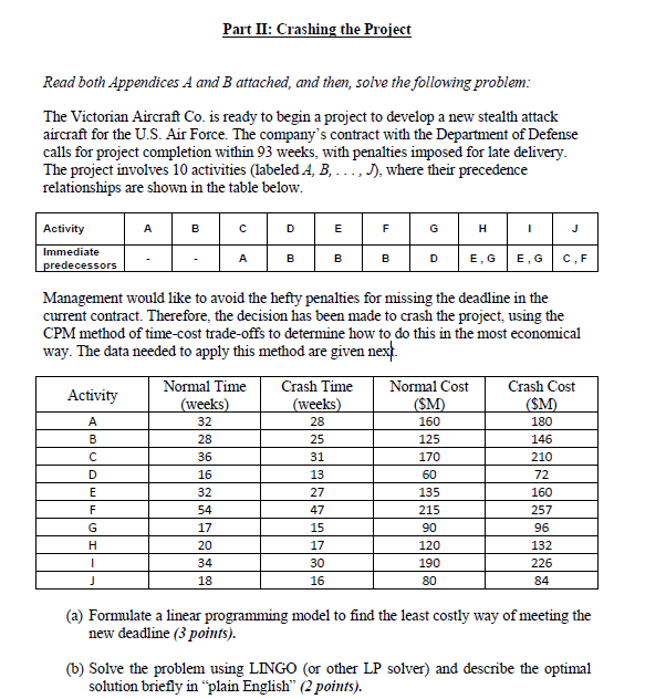 Solved Part II: Crashing the Project Read both Appendices A | Chegg.com