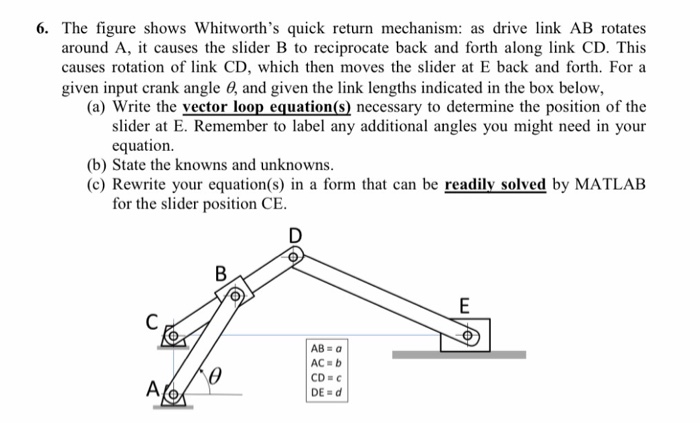 The figure shows Whitworth's quick return mechanism: | Chegg.com