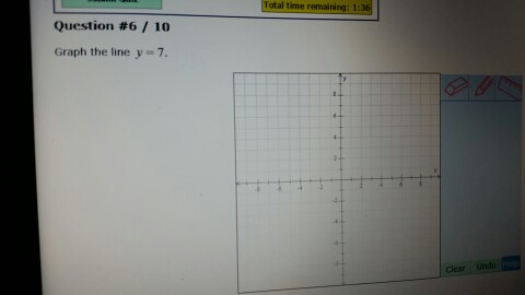 Solved Graph the line y = 7. | Chegg.com