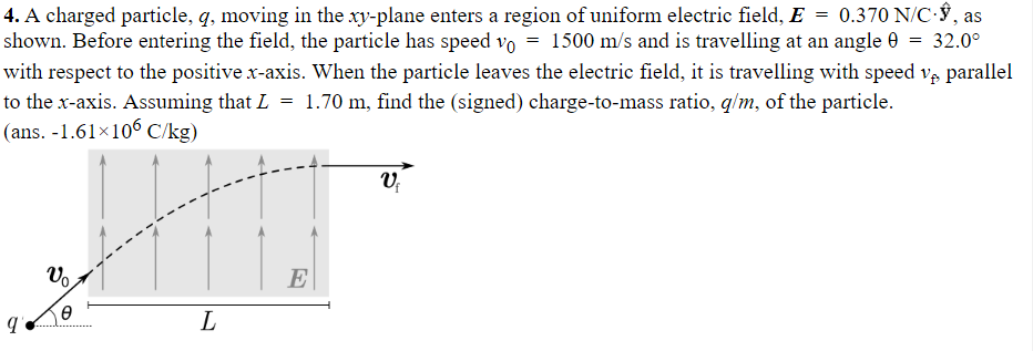 Solved 4. A charged particle, q, moving in the xy-plane | Chegg.com