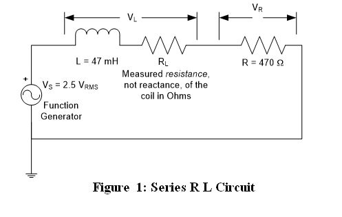 Solved Given the R & L series circuit in Figure 1, calculate | Chegg.com