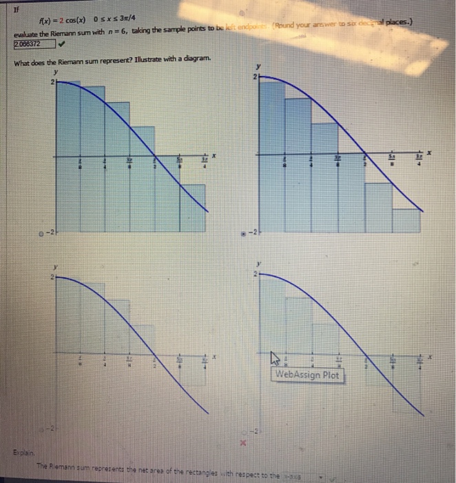 Solved If f(x) = 2 cos (x) 0 lessthanorequalto x | Chegg.com