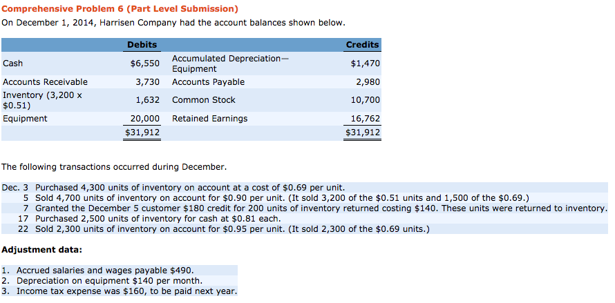 Solved Comprehensive Problem 6 (Part Level Submission) On | Chegg.com