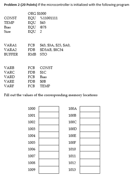 Solved Please help me fill out & understand the | Chegg.com