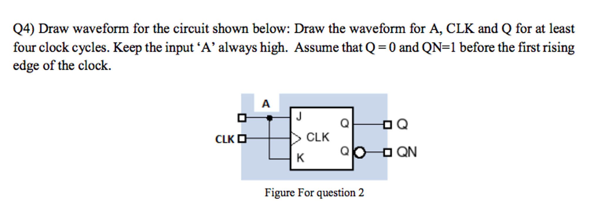 Solved Draw waveform for the circuit shown below: Draw the | Chegg.com