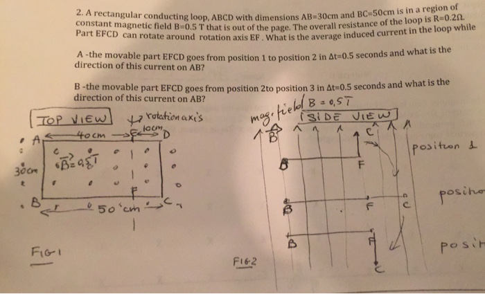 Solved A rectangular conducting loop, ABCD with dimensions | Chegg.com
