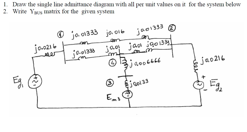 Solved Draw the single line admittance diagram with all per | Chegg.com