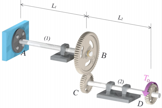 Solved Two steel shafts with a constant diameter of d are | Chegg.com