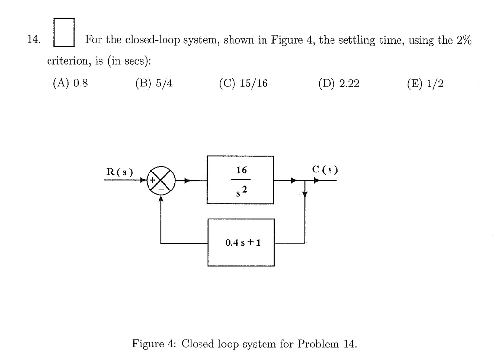 Solved For the closed-loop system, shown in Figure 4, the | Chegg.com