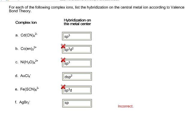 Solved For each of the following complex ions, list the | Chegg.com