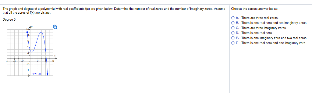 Solved The graph and degree of a polynomial with real | Chegg.com