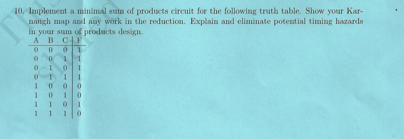 Solved Implement a minimal sum of products circuit for the | Chegg.com